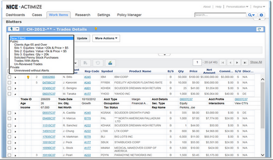 Sales Practices & Suitability | NICE Actimize