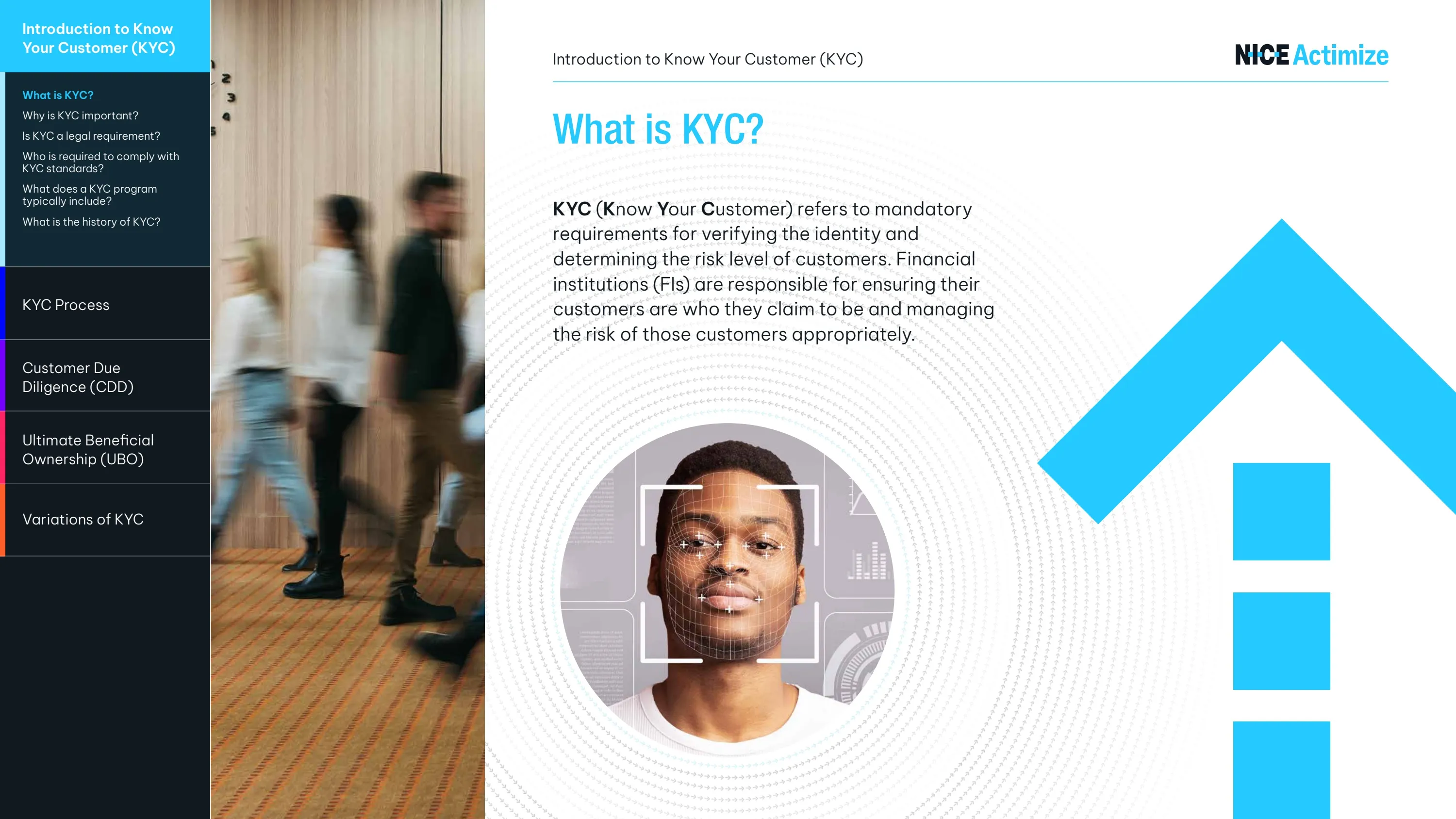 KYC 101 - Answers to FAQs about KYC